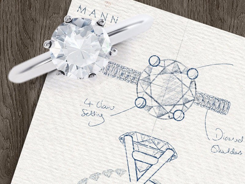 Jewellery Repairs Birmingham| Same Day While You Wait Repairs | Near me ...